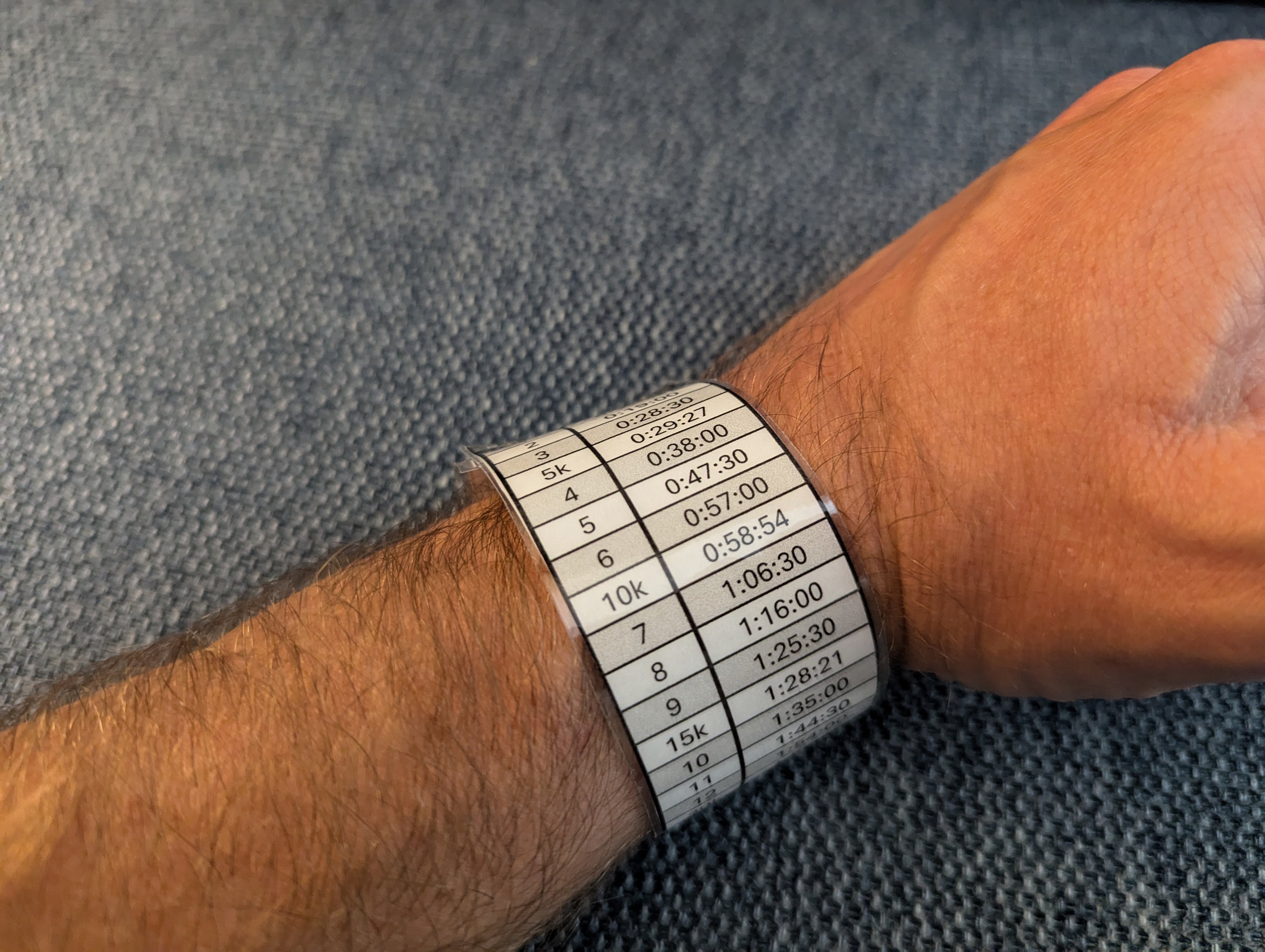 Printable Marathon Pace Bands With Custom Pace Finish Time Calculator ...