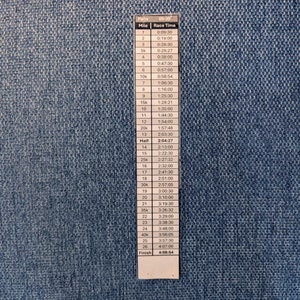 Printable Marathon Pace Bands With Custom Pace Finish Time Calculator ...