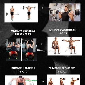 Custom Fitness Plan | Personalized Workout Program | Printable Workout ...