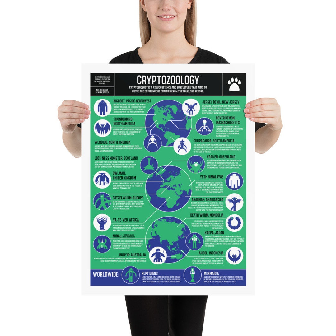 Cryptozoology Infographic Poster - Etsy