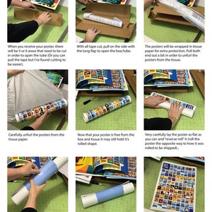 RMS Titanic Infographic Poster - Etsy