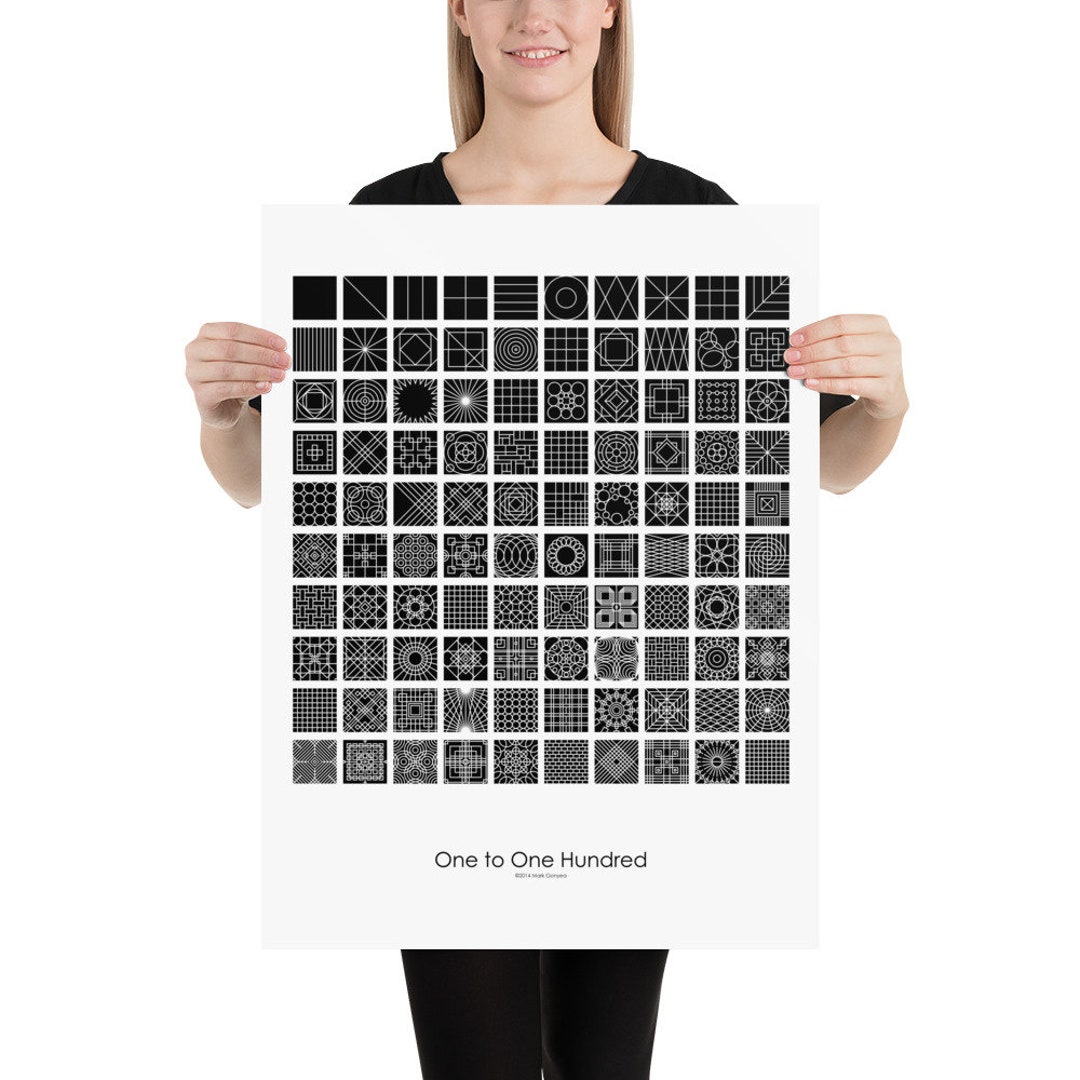 One to One Hundred Poster - Etsy
