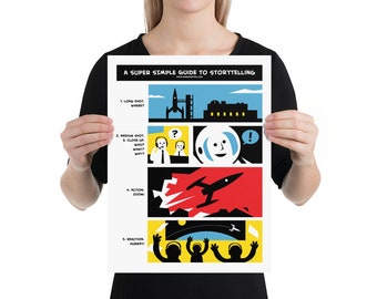 Super Simple Poster - Etsy