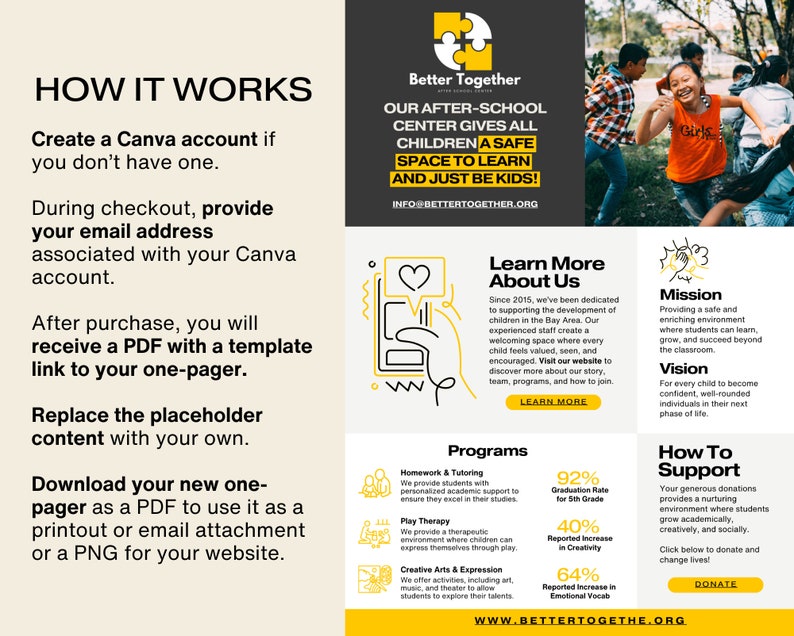 A4 One-pager Nonprofit Overview, Easy Canva Design Template. Use It as ...