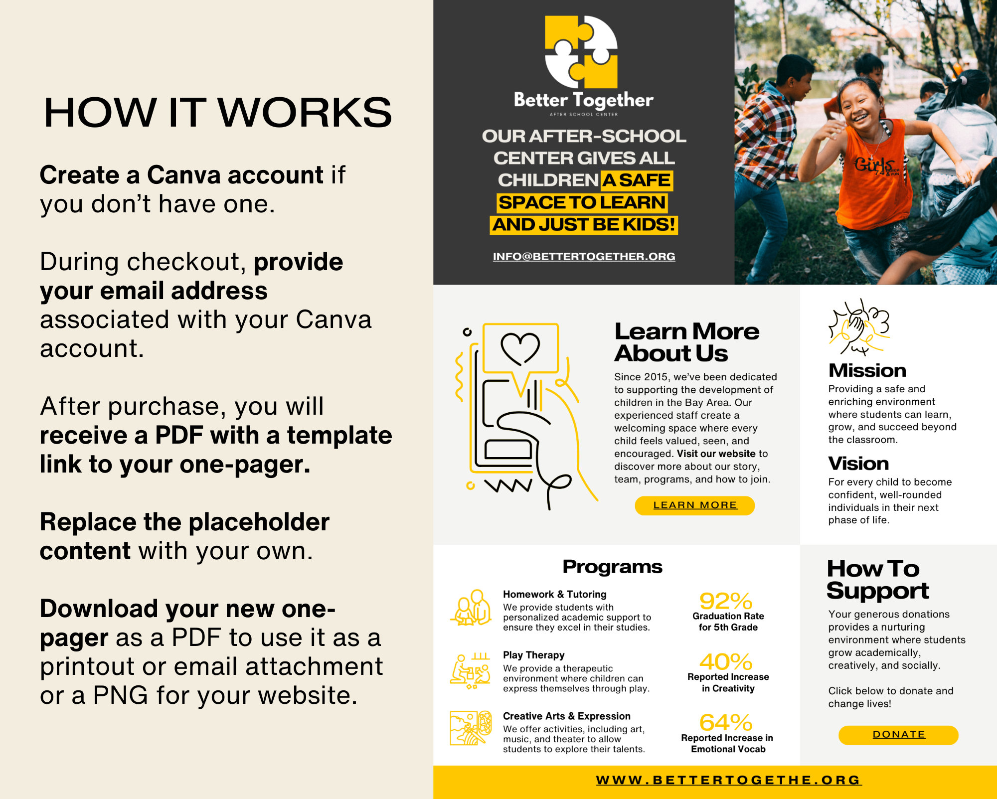 A4 One-pager Nonprofit Overview, Easy Canva Design Template. Use It as ...