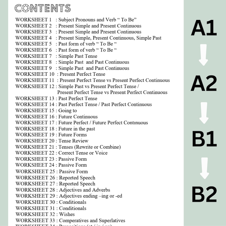 150 Grammar and 30 Vocabulary Worksheets for ESL Class - Homeschooling ...