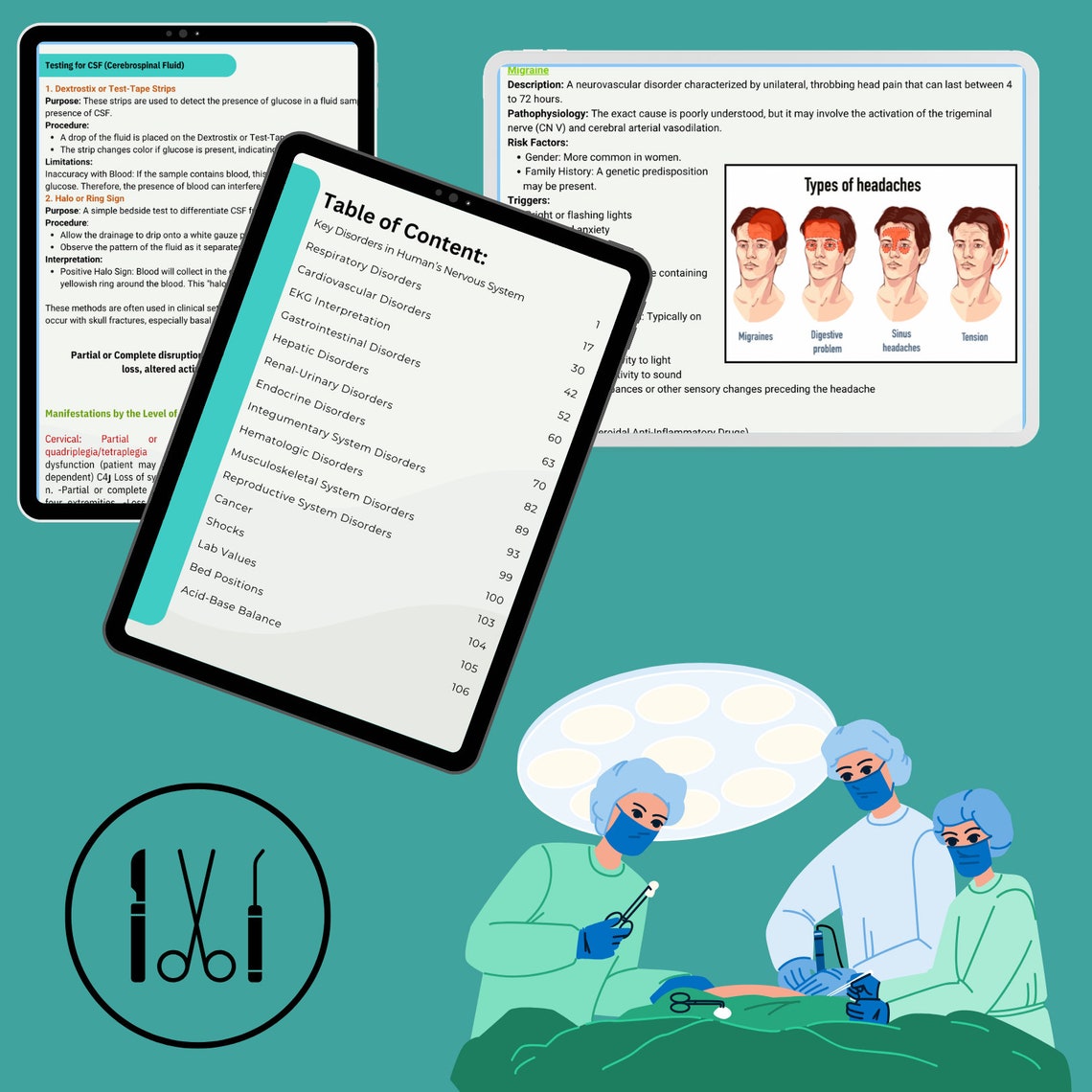 Medical-surgical Nursing Study Guide Nursing School Medical School ...