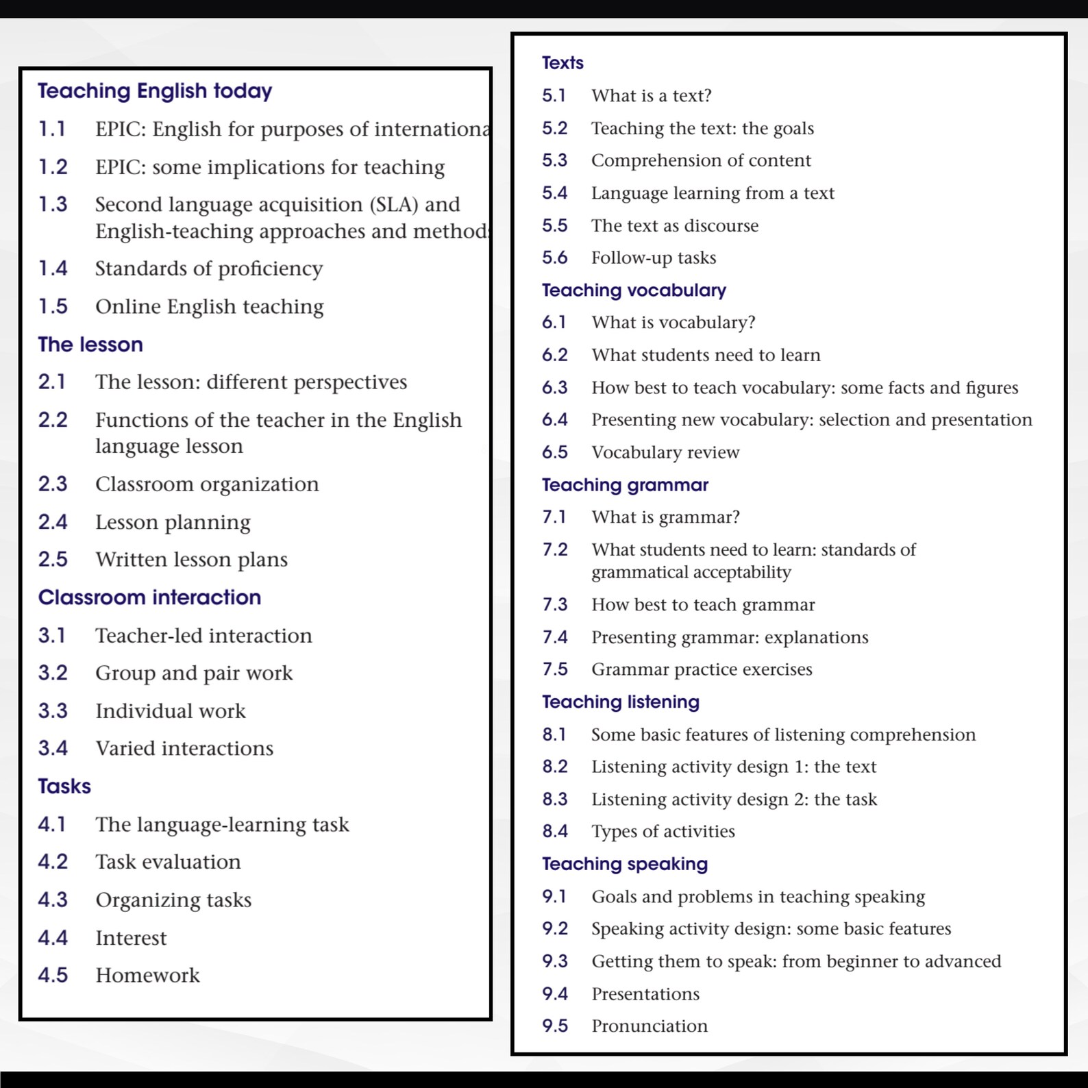 Teaching English Language Teaching With Grammar and Vocabulary ...