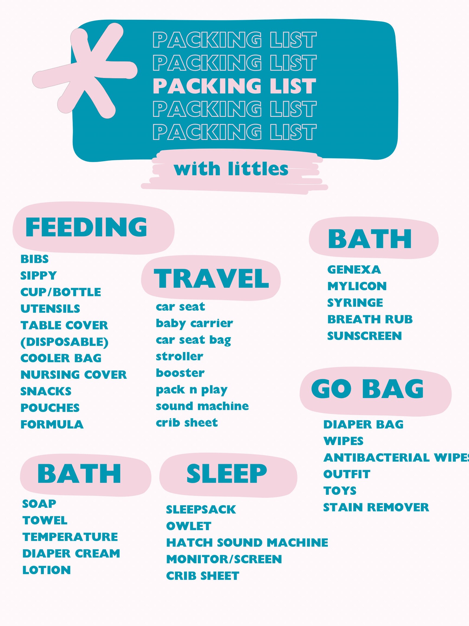 Packing List for Littles - Etsy