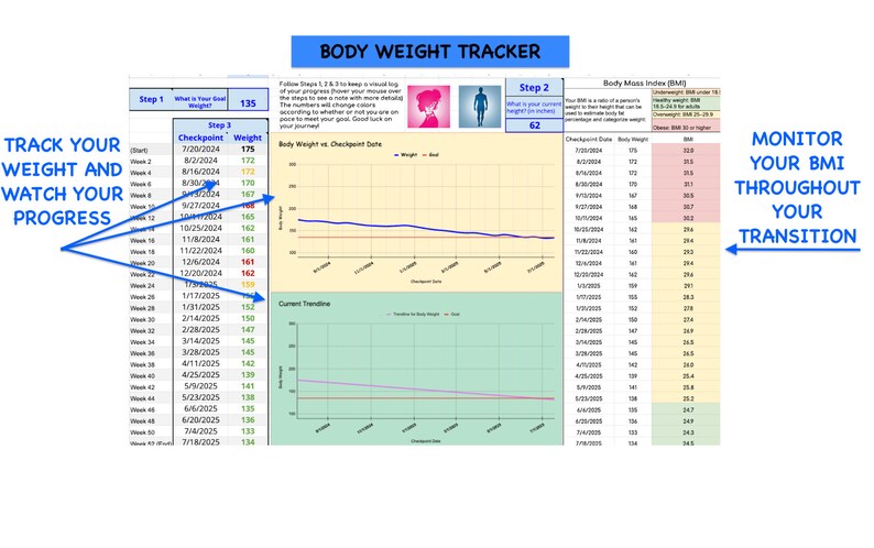 Fitness/nutrition Tracker & Planner google Sheet Platform - Etsy