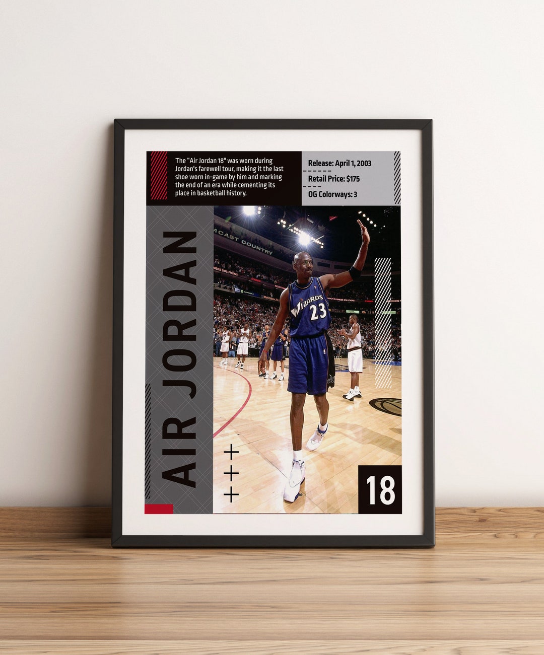 Michael Jordan - Air Jordan 18 Legacy Poster, Air Jordan Poster Print ...