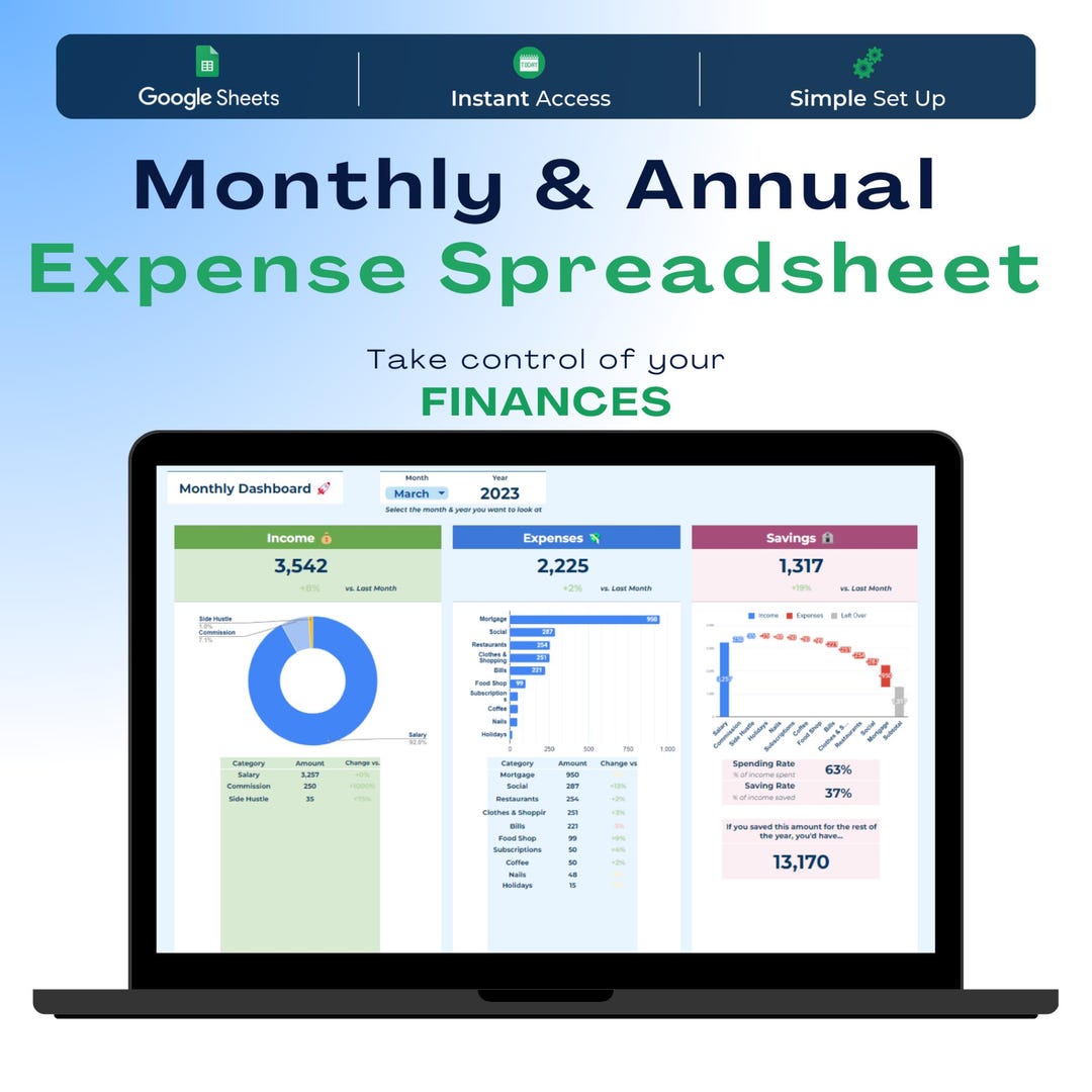 Monthly Budget Spreadsheet Google Sheets Expense Tracker Spreadsheet ...