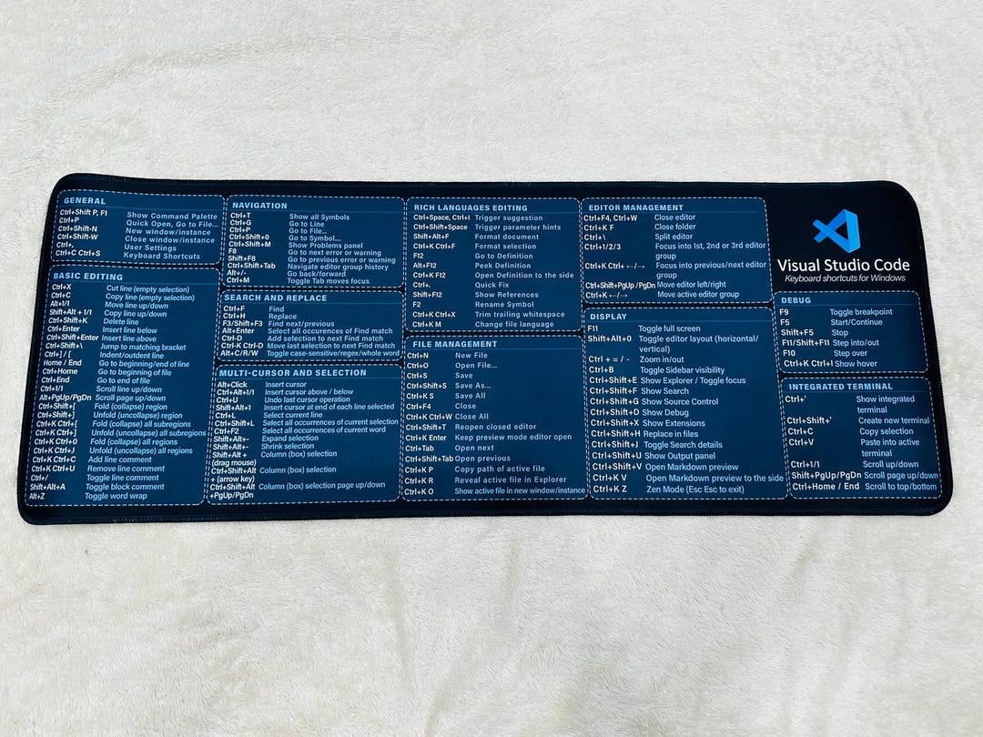Visual Studio Code Shortcuts Mouse Mat for Designer, Quick Reference Guide, Office Decor Gifts ...