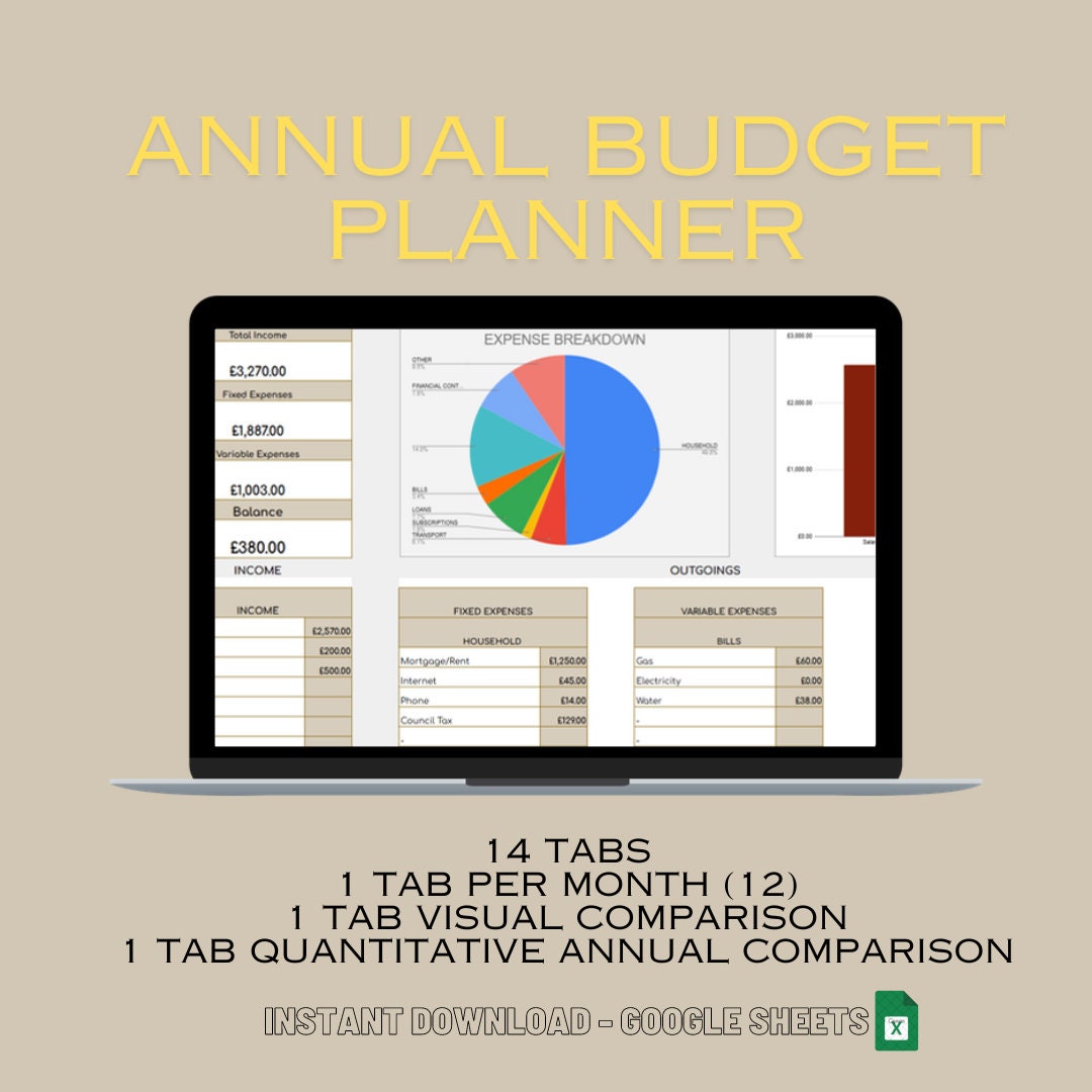 Annual & Monthly Budget Spreadsheet, Google Sheets Template, Annual ...