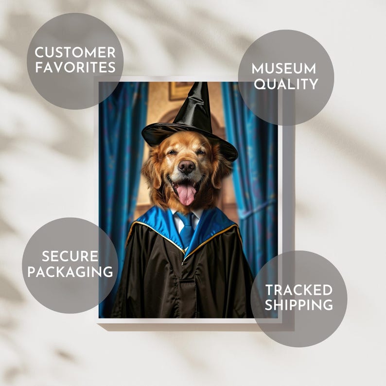 Custom Wizard Pet Portrait, Magic House Poster, Pet Portrait From Photo ...