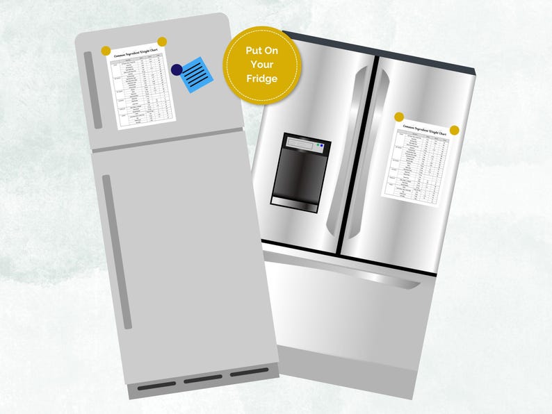 Handy Kitchen Ingredient Weight Conversion Chart in Black & White ...