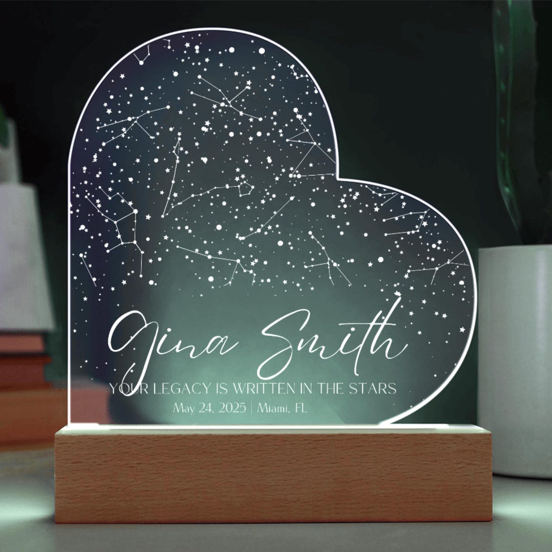 Custom Retirement Star Map, Personalized Constellation Map - Etsy