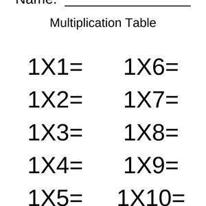 Multiplication Table for Students. Multiplication Table for Number 1 to ...