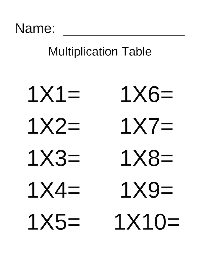Multiplication Table for Students. Multiplication Table for Number 1 to ...