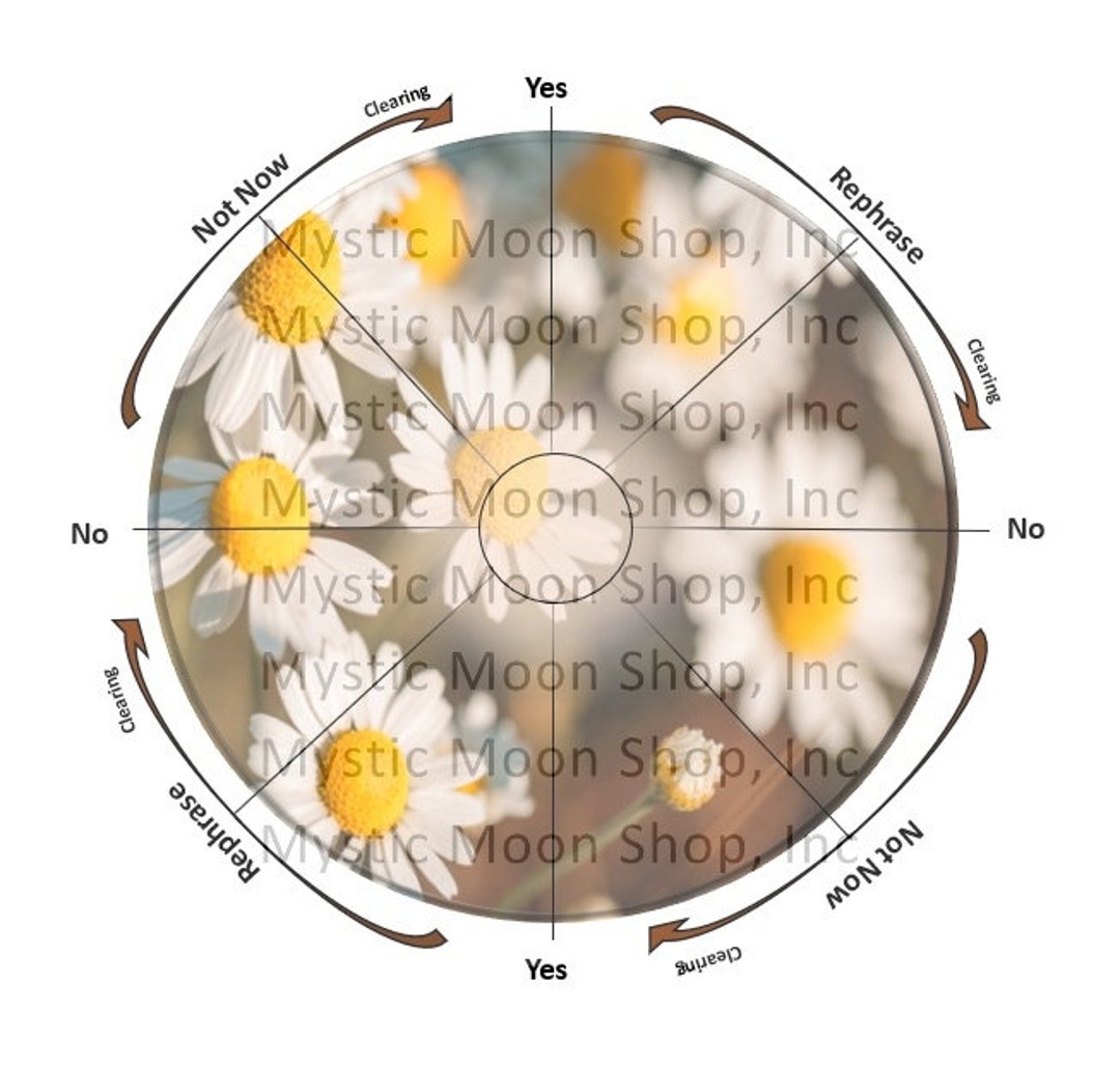 Pendulum Chart Chamomile - Yes No Clearing - Digital Download - Etsy