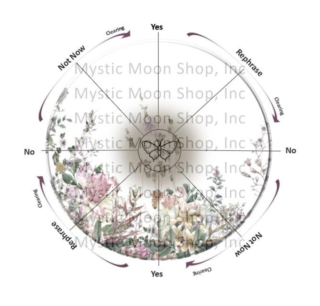 Pendulum Chart Wild Flowers - Yes No Clearing - Digital Download - Etsy
