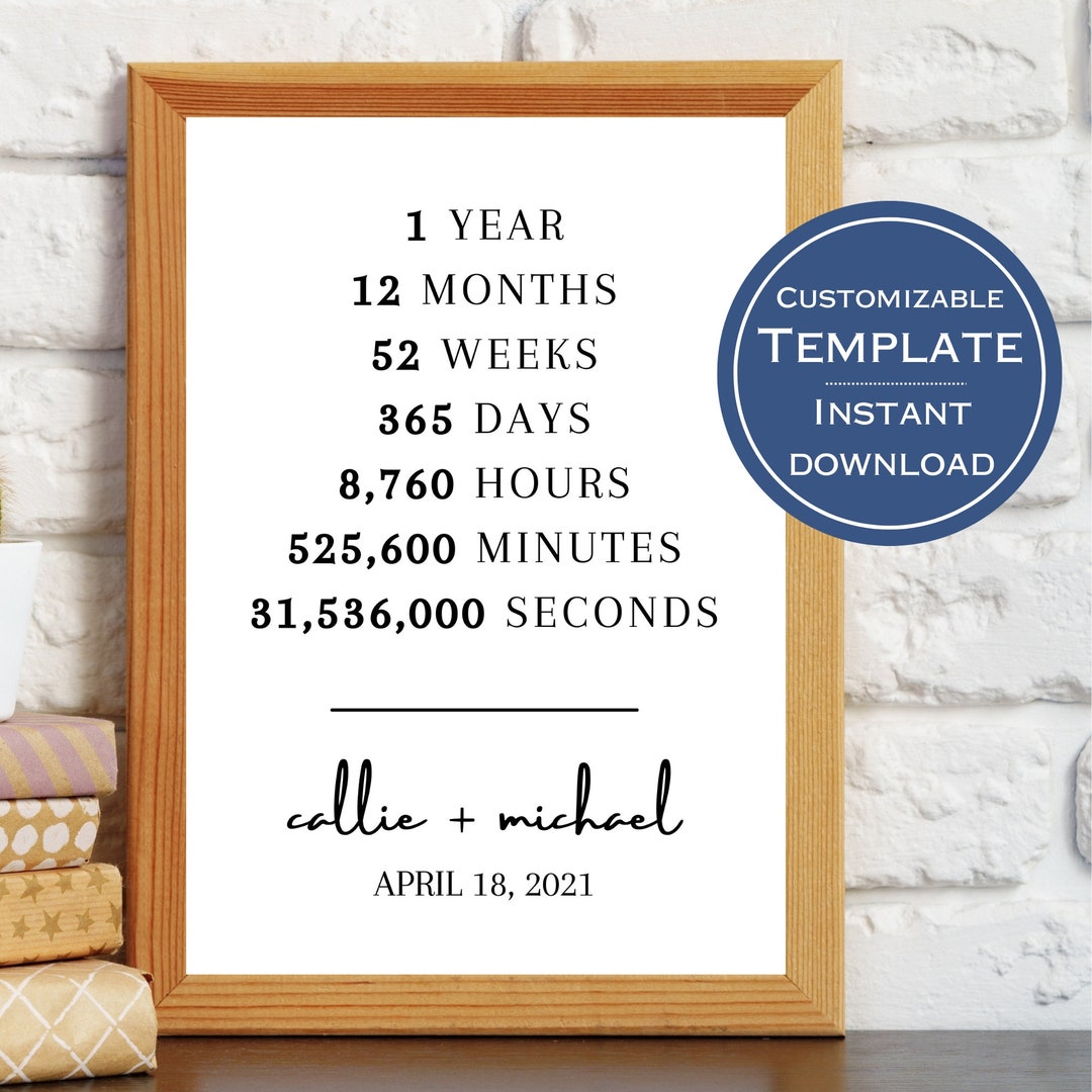 First Year Anniversary Printable Gift | Our First Year Print | My First ...