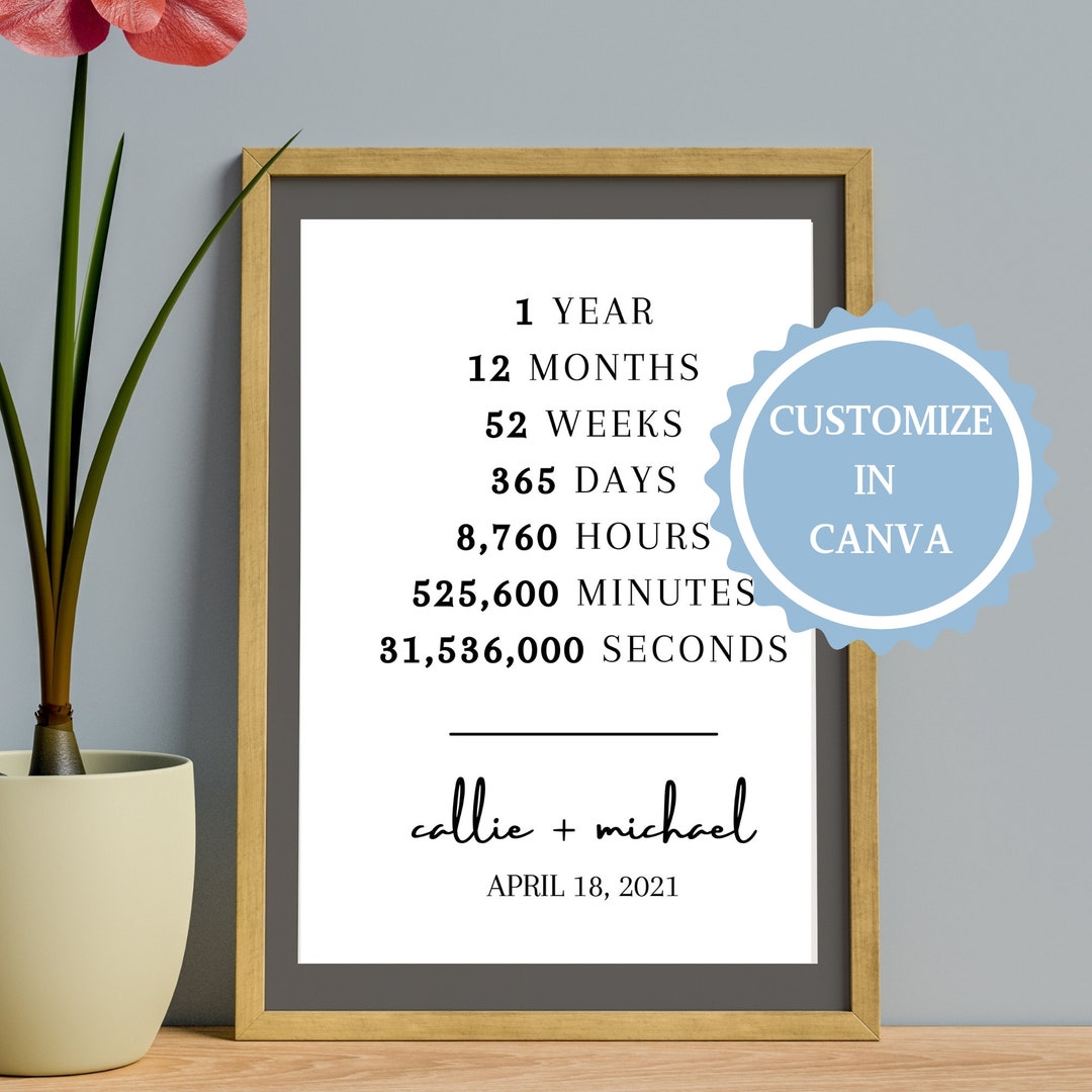 First Year Anniversary Printable Gift Our First Year Print My First ...