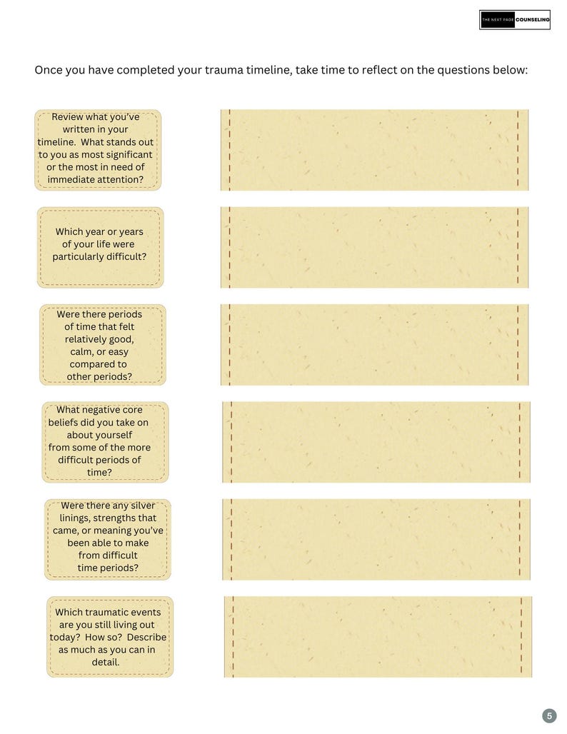 Trauma Timeline | 5-page Printable Therapy Worksheet | Counseling Tool ...