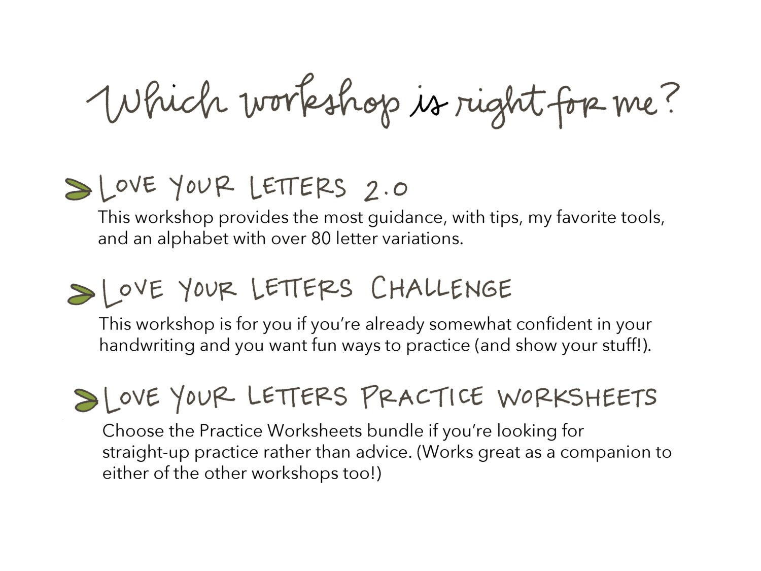 Love Your Letters Workshop 2.0: Handwriting Class Self-paced - Etsy