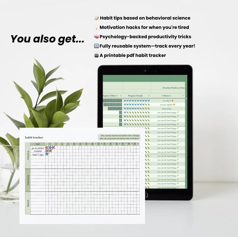 Habit Tracker Google Sheets Bundle – Aesthetic Digital Self-care ...