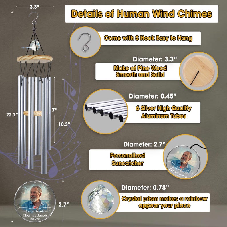 Memorial Wind Chime, Personalized Photo Sympathy Gift, Memorial Gift ...