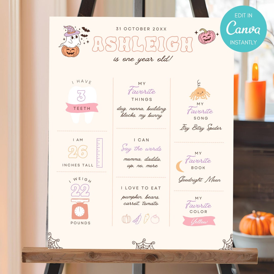 EDITABLE Retro Halloween Birthday Milestones Sign Cute Spooky Ghost ...