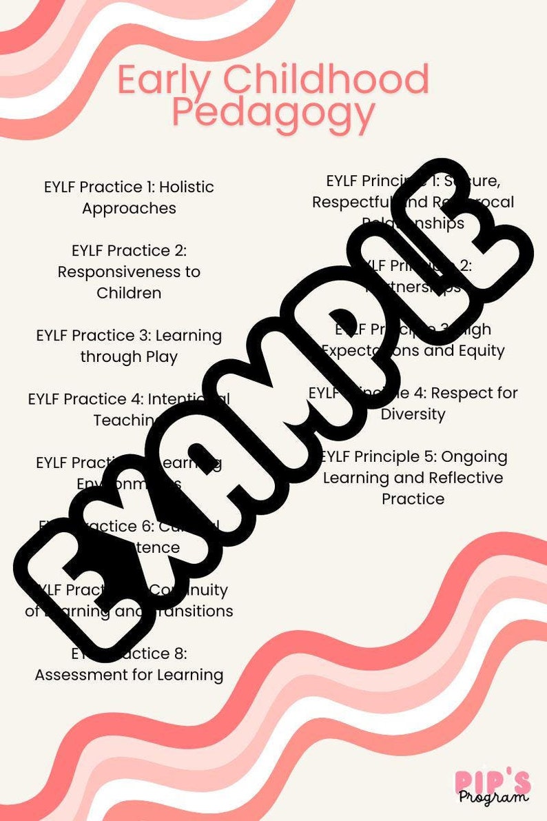 EYLF 2.0 Extended + Principal + Practice - Etsy