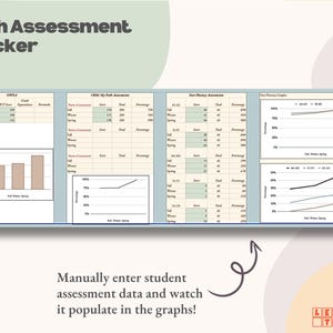 Math Assessment Tracker: Student Progress Monitoring & Data ...