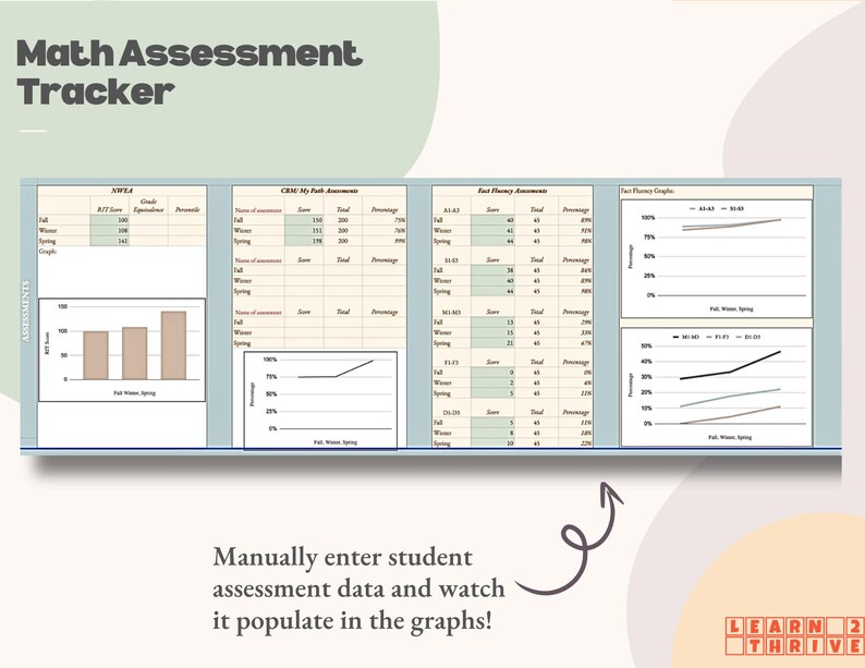 Math Assessment Tracker: Student Progress Monitoring & Data ...