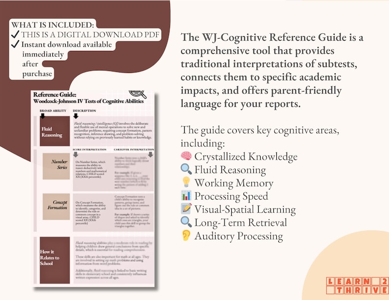 Wj-cognitive Reference Guide: Interpretations, Academic Impacts ...