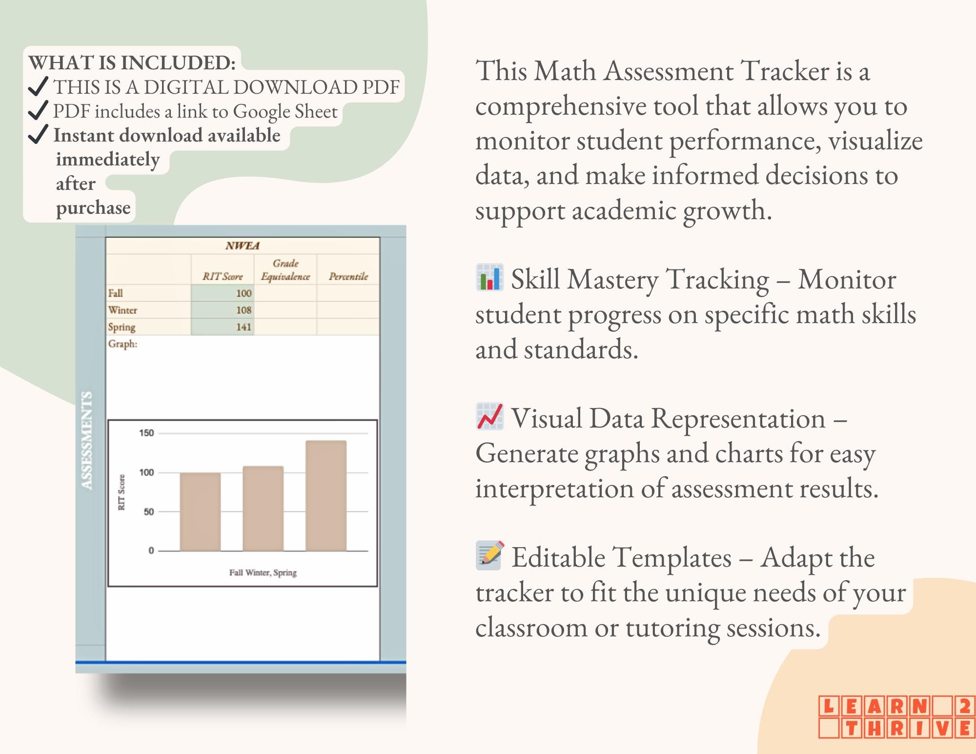 Math Assessment Tracker: Student Progress Monitoring & Data ...