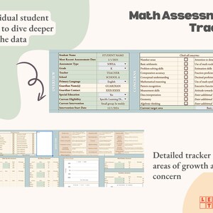 Math Assessment Tracker: Student Progress Monitoring & Data ...