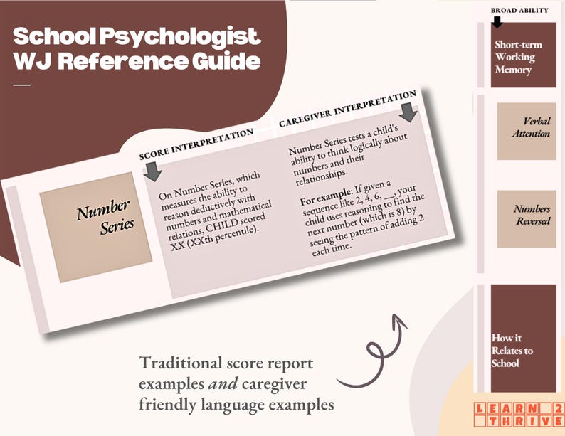 Wj-cognitive Reference Guide: Interpretations, Academic Impacts ...