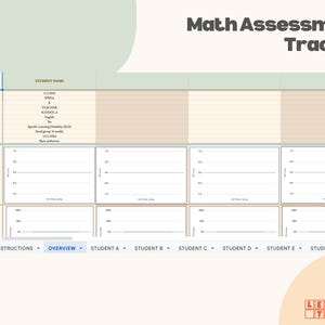 Math Assessment Tracker: Student Progress Monitoring & Data ...