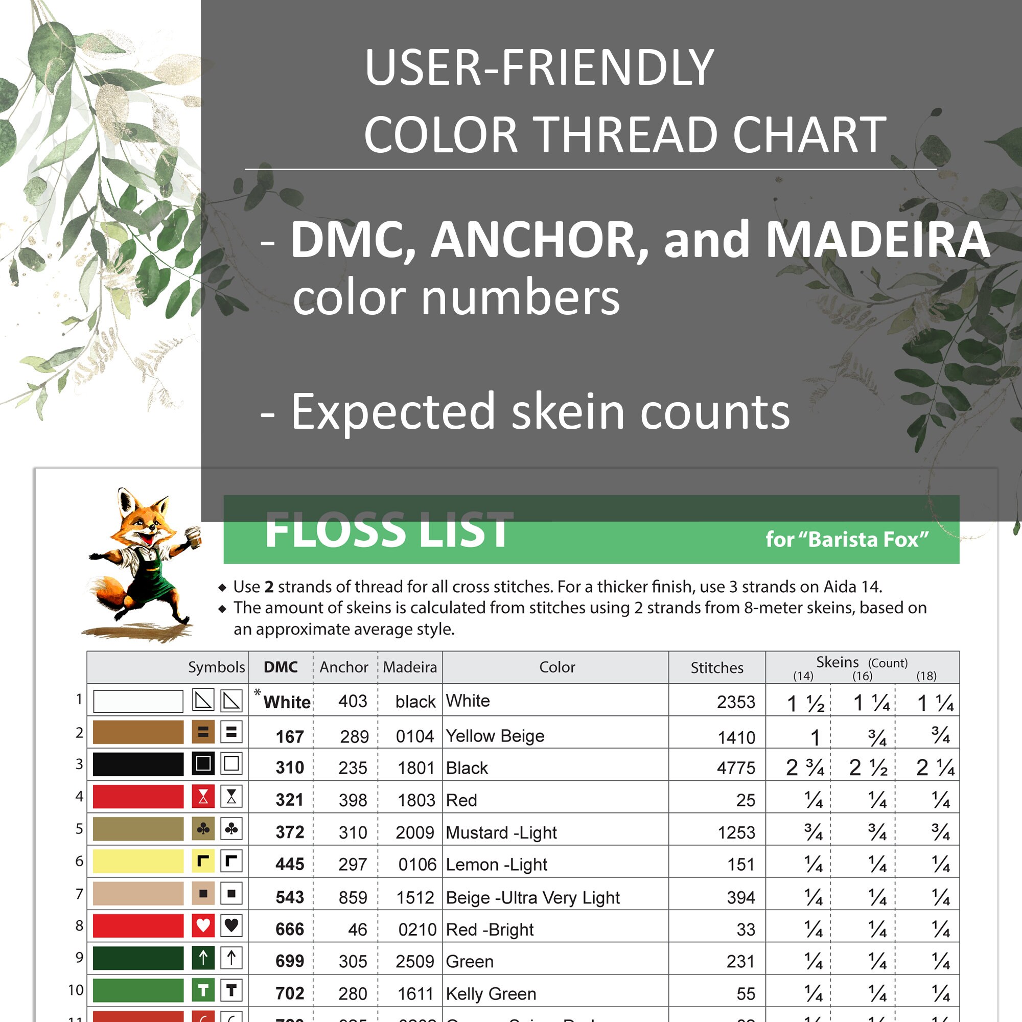 BARISTA FOX Cross Stitch PDF Pattern – Detailed & Stitcher-friendly ...