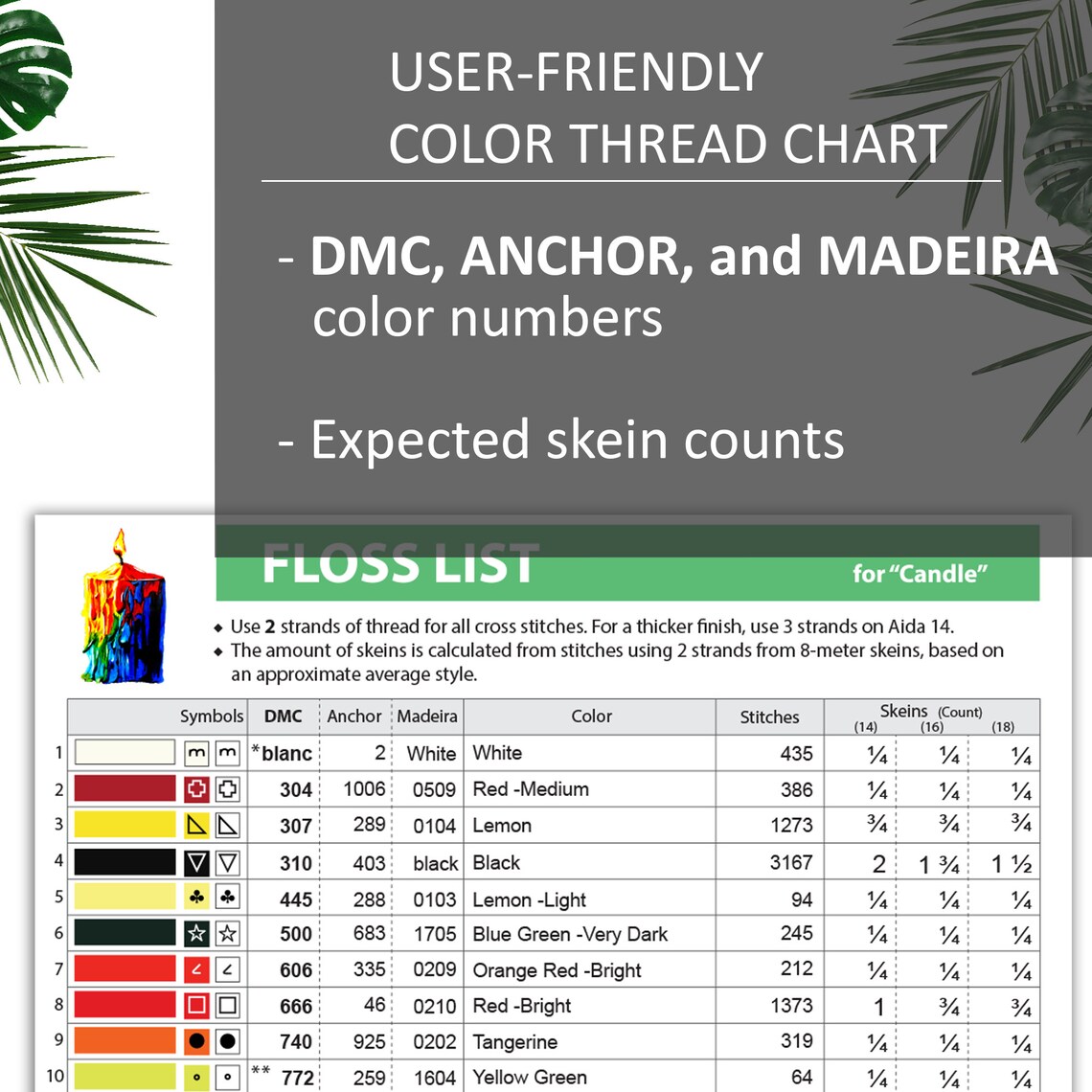 CANDLE Cross Stitch PDF Pattern – Detailed & Stitcher-friendly Design ...