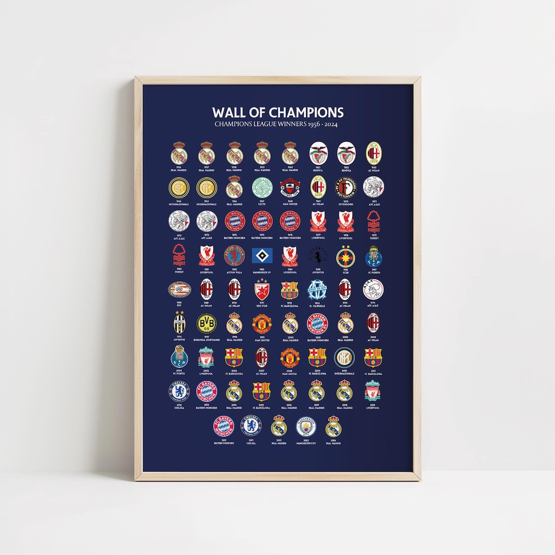 Champions League Winners Poster Wall of Champions 1956-2024 Retro ...