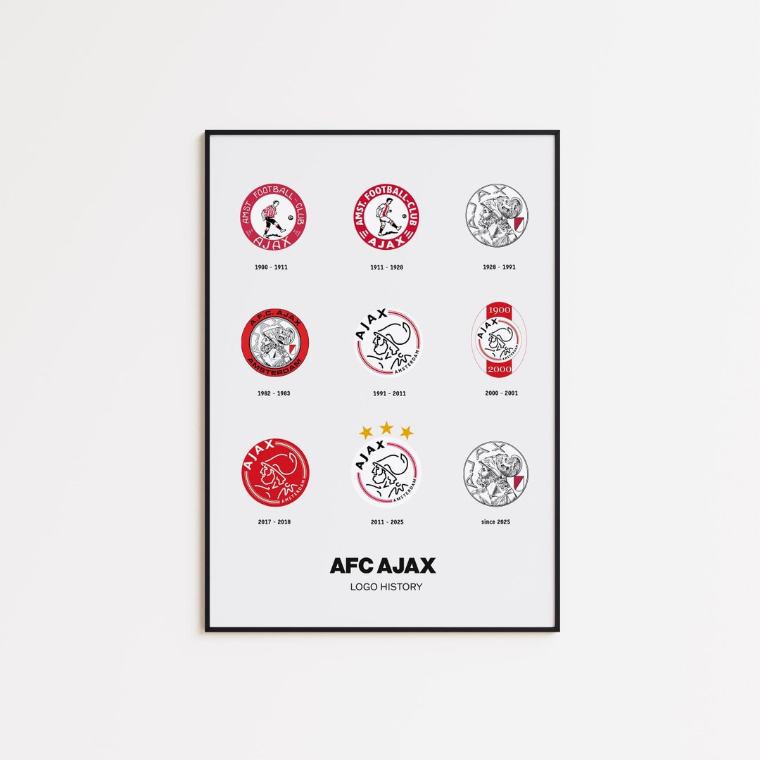 Póster con el logotipo del AFC Ajax / Historial de la insignia / Póster de fútbol / Decoración ...