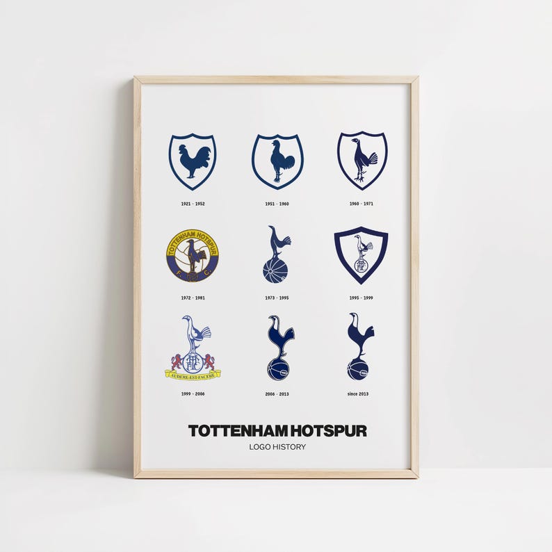 Tottenham Hotspur Logo Poster Badge History Football Poster Wall ...