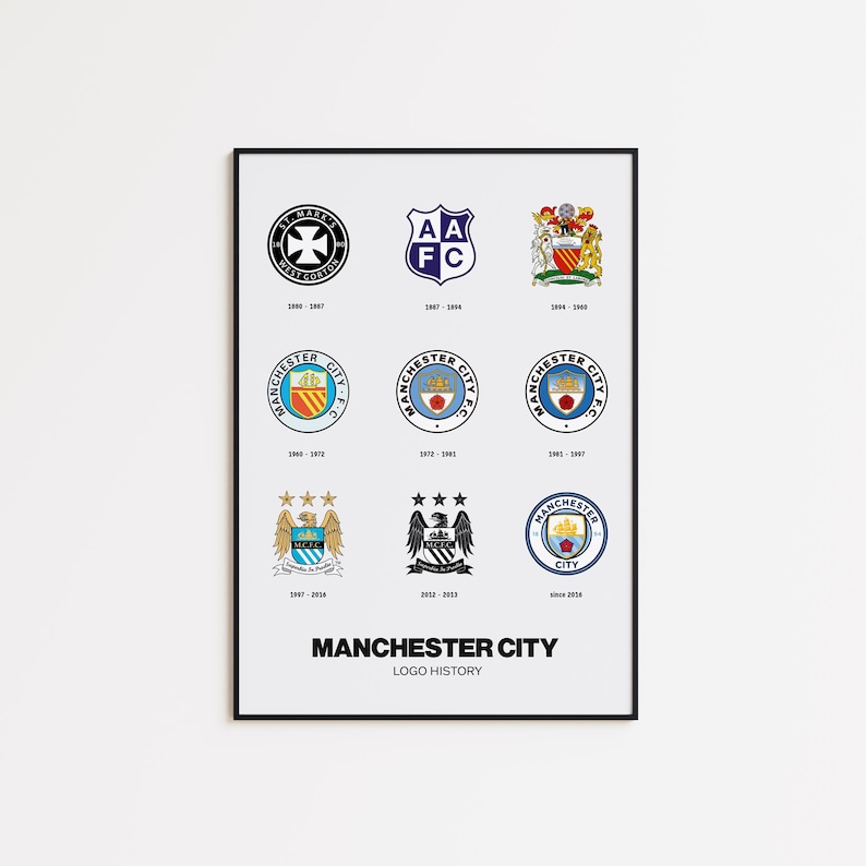 Manchester City FC L Logo Poster Badge History Football Poster Wall ...