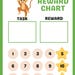 Reward Charts Animal Theme, Kids Behavior Charts, Motivational Reward ...