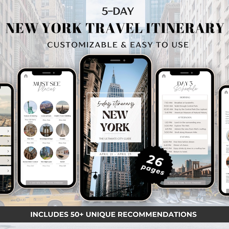 Etsy Trip Planner - Etsy