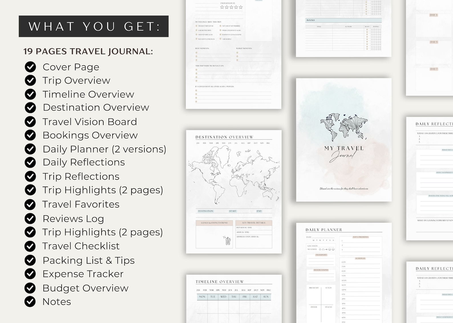 Customizable Travel Journal: 19-page Trip Planner (digital Download) - Etsy