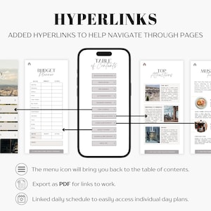 Travel Itinerary New York Travel Guide Editable Travel Template New York Planner Mobile Trip ...